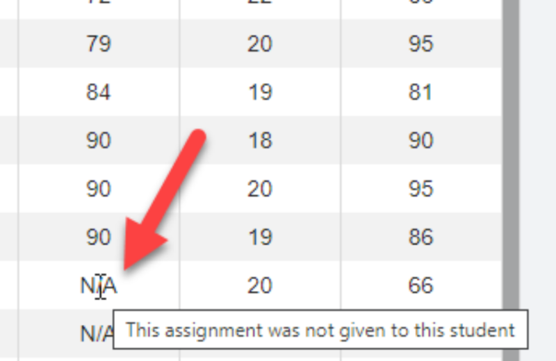 Gradebook – Assign Assignment to Student | Shelby City Schools